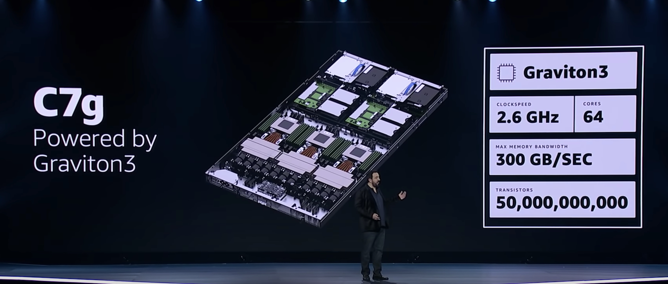 深入解读aws graviton3 · kernelnote